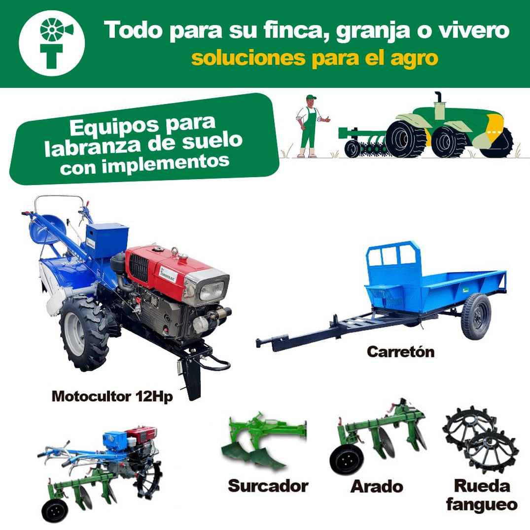 Desmalezadora / Chapeadora, para tractor - Marca YOMEL — Torotrac ...