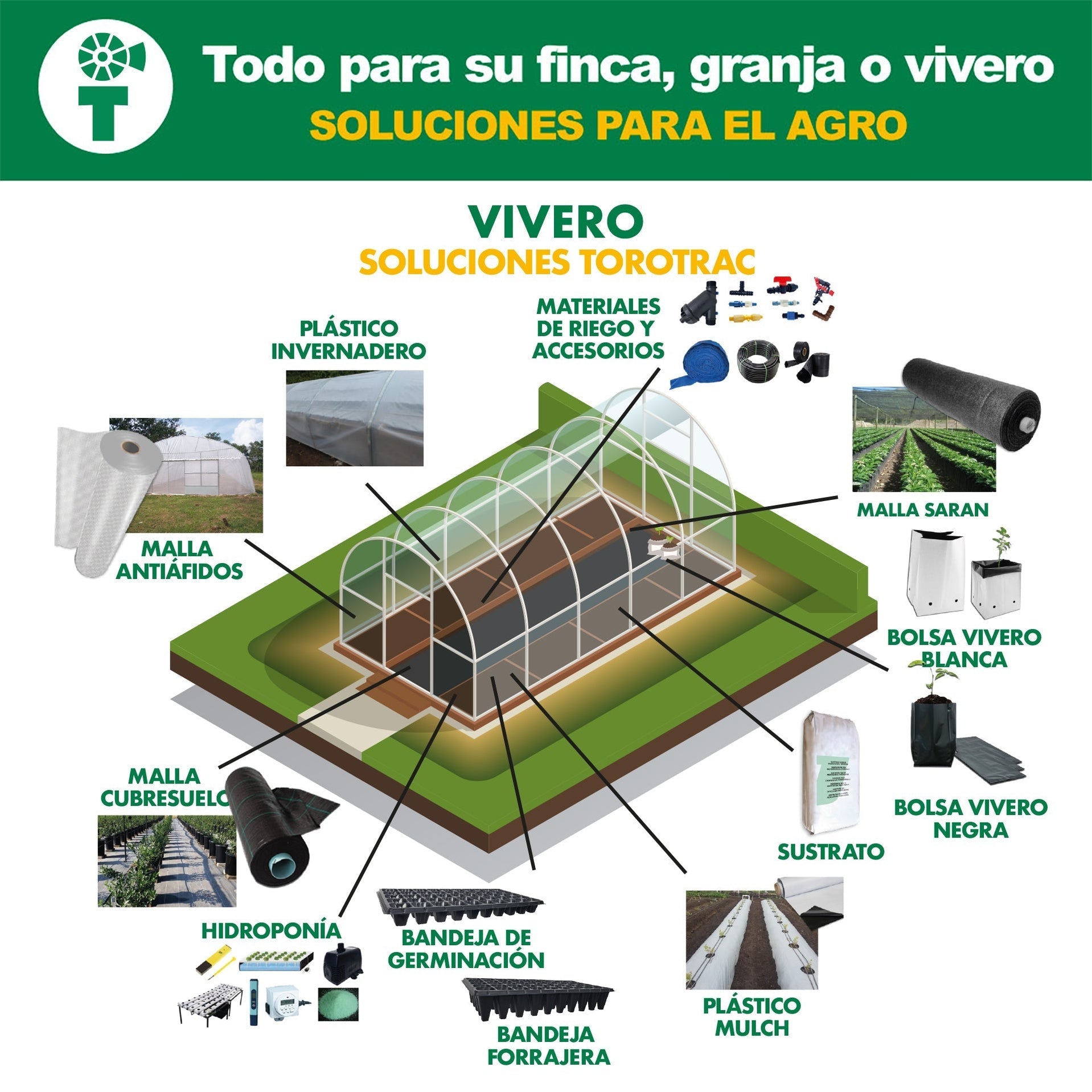 Mini Proyecto Vivero / Invernadero — Torotrac - Todo para tu Finca ...